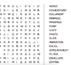 Microsoft Office Word Search - Amped Up Learning