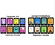 ELA and Social Studies Humanities Hyperdoc Bundle - Amped Up Learning