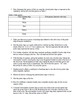Mark & Recapture Simulation Lab for Ecology Using Poker Chips - Amped ...
