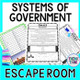 Systems of Government Escape Room! Unitary, Federal, Confederal ...