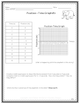 Physics Unit 1 Graphing & 1 D Kinematics: The total bundle! - Amped Up ...