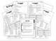 Medical Case Study Bundle- 5 products included! - Amped Up Learning