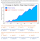 Thermal Energy Digital Escape Breakout Activity - Amped Up Learning
