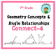 Geometry Concepts & Angle Relationships Bundle