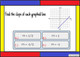 Finding the Slope of Graphed Lines: Google Forms Quiz - 22 Problems ...