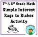 Simple Interest Activity: Rags to Riches