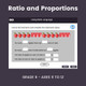 Ratio and Proportions - Amped Up Learning