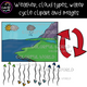 Weather, cloud types, water cycle clipart and images - Amped Up Learning
