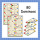 Forces - Moments Dominoes for Middle School Science - Amped Up Learning