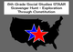 8th Grade Social Studies STAAR Scavenger Hunt - Exploration Through ...