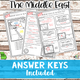 Geography in the Middle East (SS7G5b) - Amped Up Learning