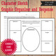 Character Sketch Graphic Organizer and Response - Amped Up Learning