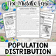 Population Patterns in the Middle East Reading Packet (SS7G7a) - Amped ...