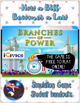 Branches of Power - How a Bill Becomes a Law: online simulation game ...