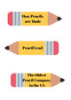 Pencil Mini Book Activity Paper and Digital for Distance Learning ...