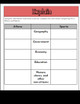 Athens-Sparta Hyperdoc: Greek City-States Comparison WebQuest - Amped ...