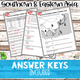 Currency Exchange in Southern & Eastern Asia Reading Packet (SS7E8 ...
