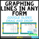 Graphing Lines in ANY Form: GOOGLE Slides - Drag and Drop Activity ...