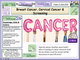 Breast Cancer, Cervical and Ovarian Cancer - Amped Up Learning