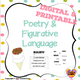 Poetry and Figurative Language Mini Unit - Amped Up Learning