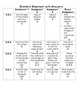Multiple Choice Eliminator Math Center: That Doesn't Make Sense! (6.G)