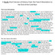 World History Final Exam (A Really, Really Short Version of World ...