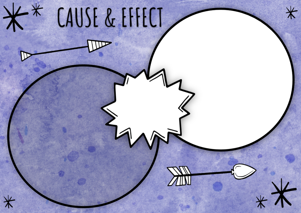 Causes and Effects of Urbanization - Amped Up Learning