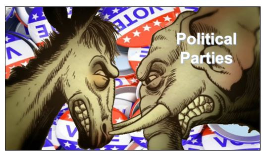 Political Parties / Flipped Bundle Unit - Amped Up Learning