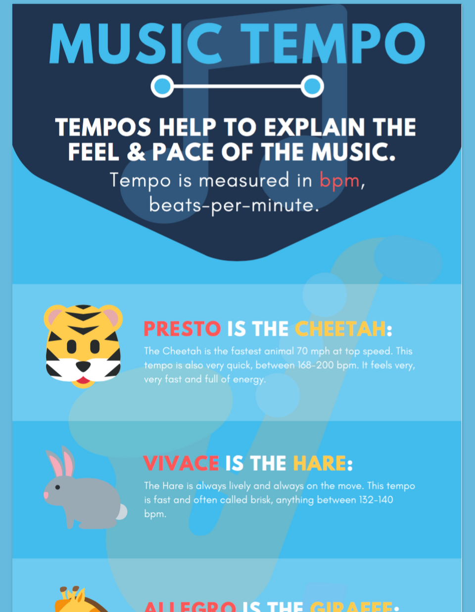 Music Dynamics-LESSON + INFOGRAPHIC