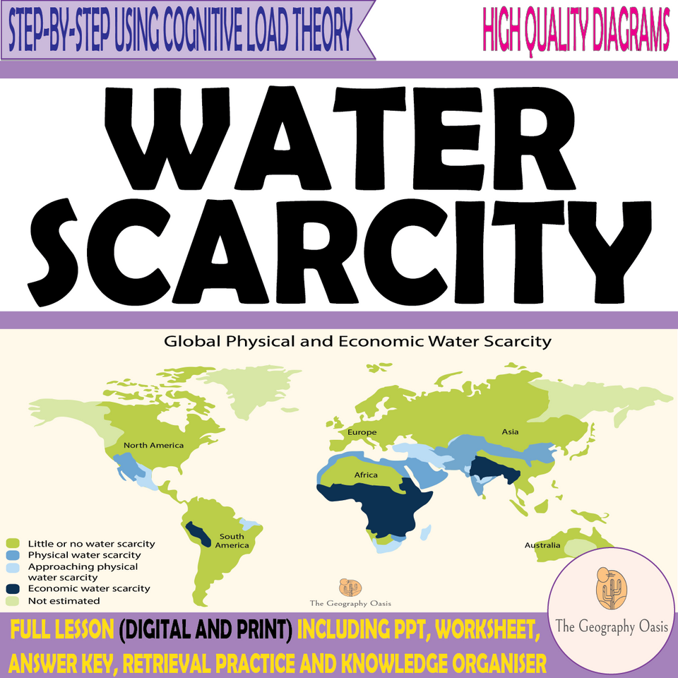 Water Scarcity