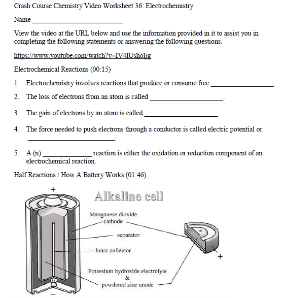 Crash Course Chemistry Video Worksheets Guide (Complete Set)