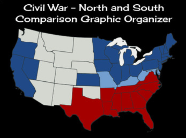 Civil War: North and South Comparison Graphic Organizer