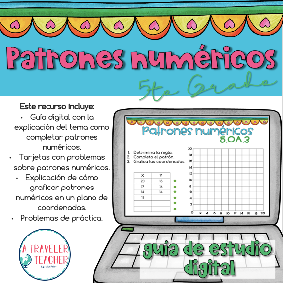 Patrones Numéricos Guía de