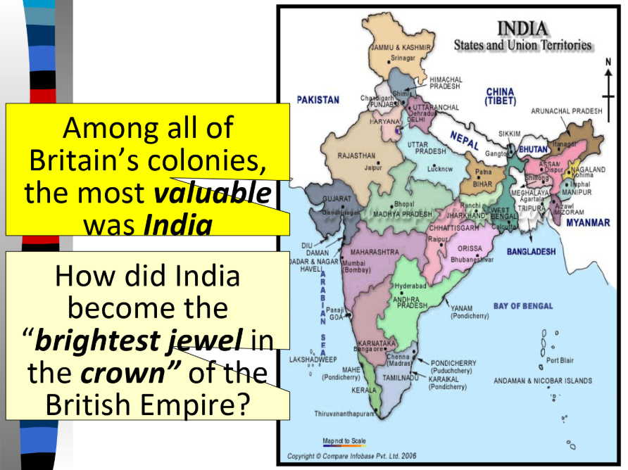 Imperialism In India - Amped Up Learning