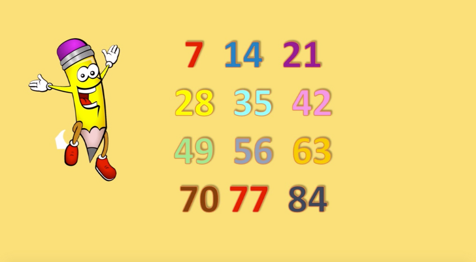 '6 TIMES TABLE' ~ Curriculum Song Video, Multiplication,