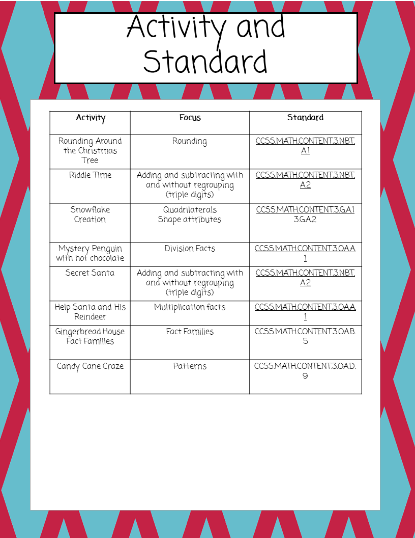 Super Bowl Choice Board - 3rd Grade Math, English and More