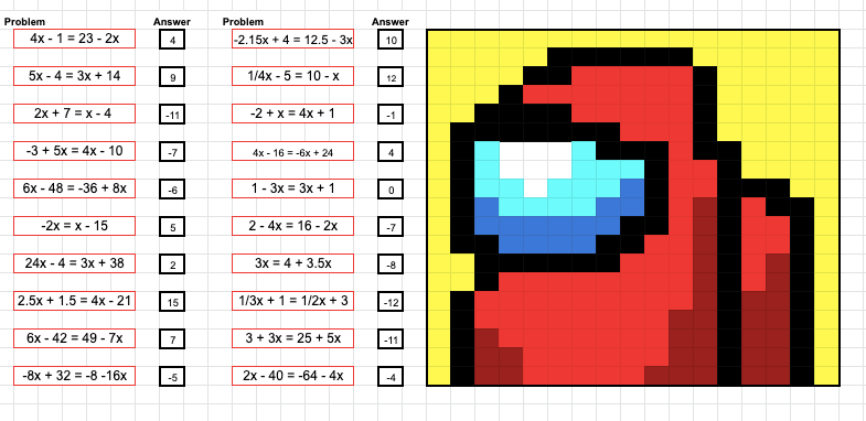Solving Equations with Variables on Both sides Pixel Art