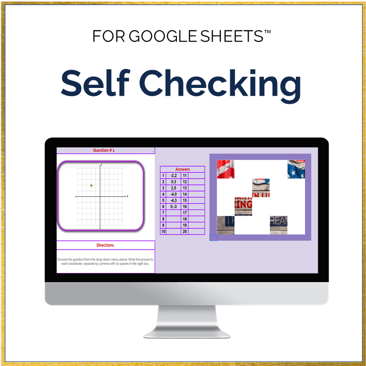 Martin Luther King Jr Math Coordinate Plane Pixel Art Activity