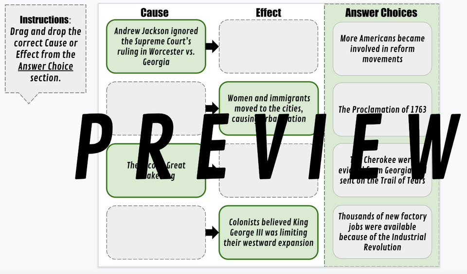 Cause & Effect Review Activity | STAAR Review | Social Studies Process ...