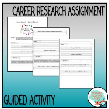 Career Plan Research Assignment: Study Skills/ Special Education
