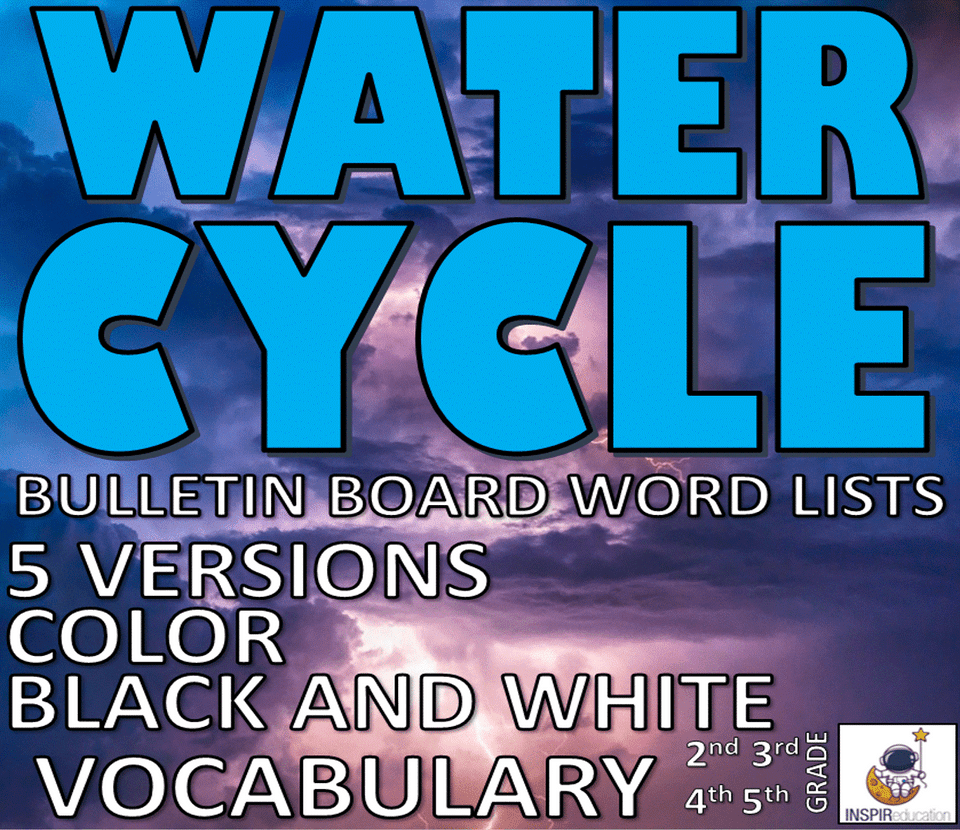 Water Cycle Vocabulary Cards: 5 Versions, 35 Words - Flashcards and Display