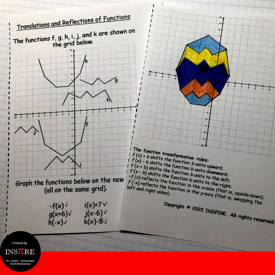 FREE Easter Egg Transformations of Functions Translations Reflections ...