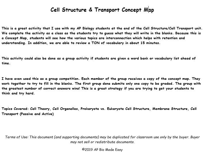 Concept Madness: Cell Structure/Function & Cell Membrane/Transport ...