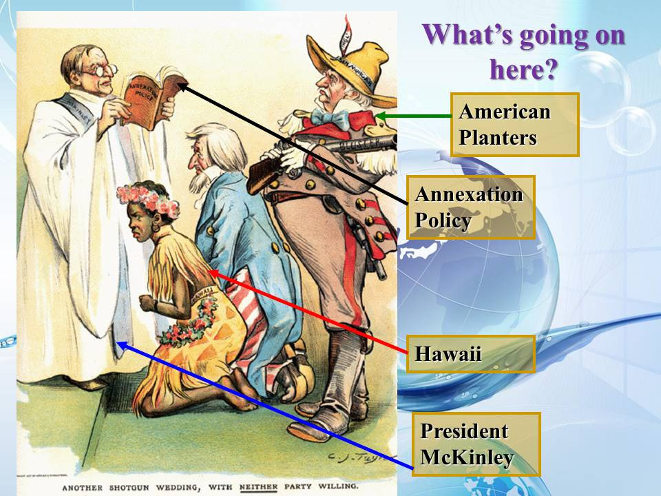 US Imperialism After 1898 to 1914 - Amped Up Learning