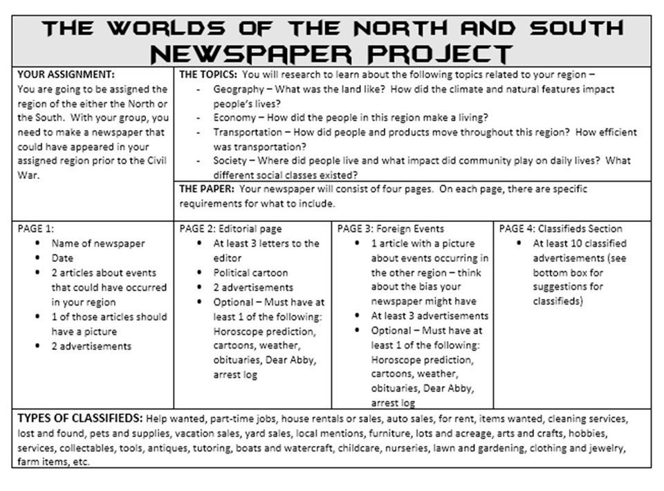 Causes of the Civil War PBL: Worlds of the North and South Newspaper ...