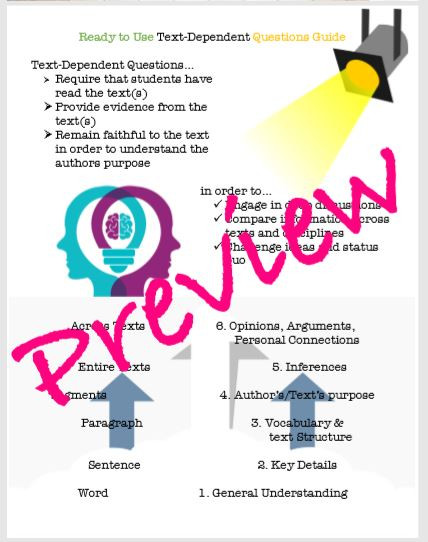Text-Dependent (Based) Questions Guide - Amped Up Learning