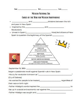 Texas History: Regions of Texas PowerPoint and Activities