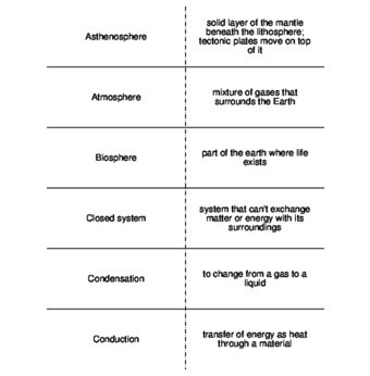 Environmental Science Vocabulary Flash Cards Bundle - Amped Up Learning
