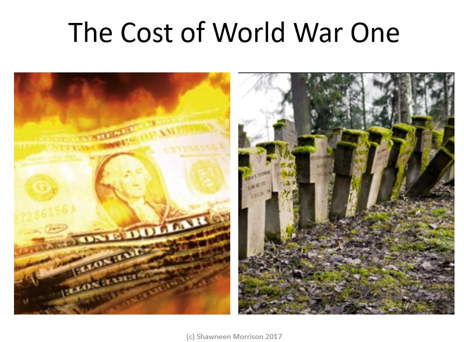 World War One: The Incredible Cost - Amped Up Learning