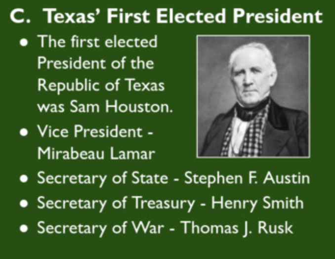 The Republic of Texas & Early Statehood | Texas Annexation ...